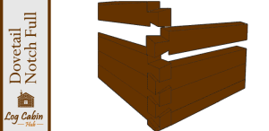 Log Cabin Notches for Beginners: Which Notching System is Best? - Log ...