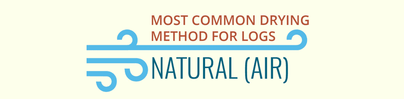 Log Cabin Kits Buyer’s Guide: FAQs, Prices and Advice - Log Cabin Hub